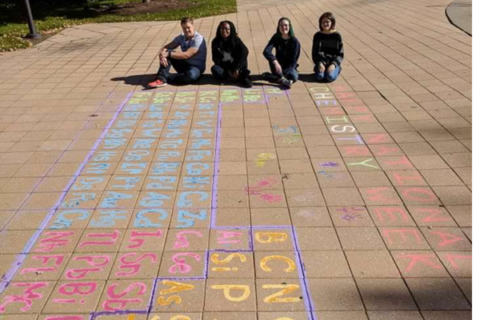 periodic-table | University of Michigan-Flint